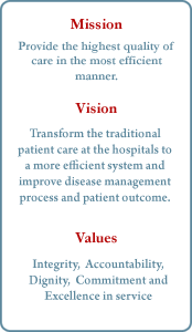 AHMG: Advanced Hospitalist Medical Group